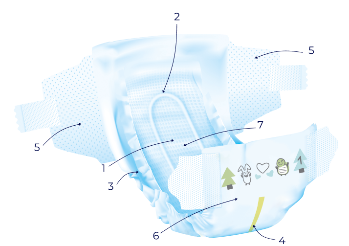 Baby Diaper Newborn 2-5 KG · Helen Harper Soft and Dry